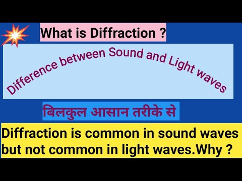 what is Diffraction? Difference between Sound and Light waves.#12th ...