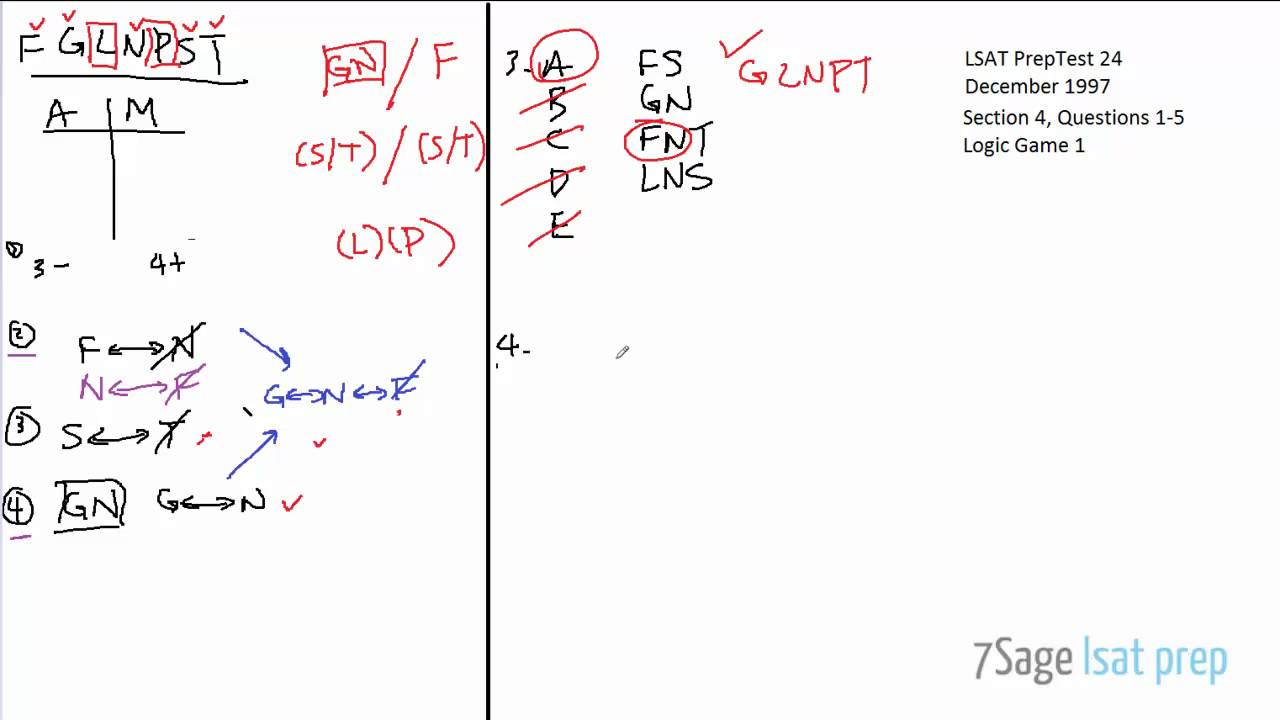 LSAT PrepTest 24 Logic Game 1 Full Tutorial (Questions 1-5) - YouTube