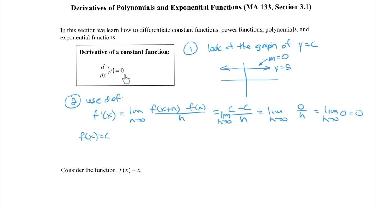 Calculus I sect 3.1 - Derivatives of Polynomials - YouTube