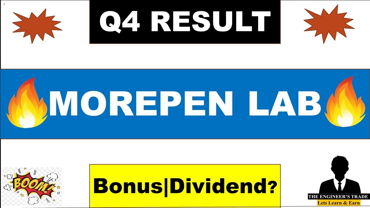 Morepen lab q4 Results 2023 | morepen lab results | morepen lab latest ...