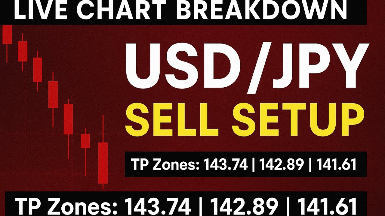 USD/JPY SELL Setup Explained 📉 | June 2025 Live Chart Breakdown - YouTube