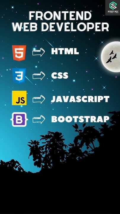 👨‍💻Fronted web developer👨‍💻#shorts #viral #js #css #html #javascript #subscribe - YouTube