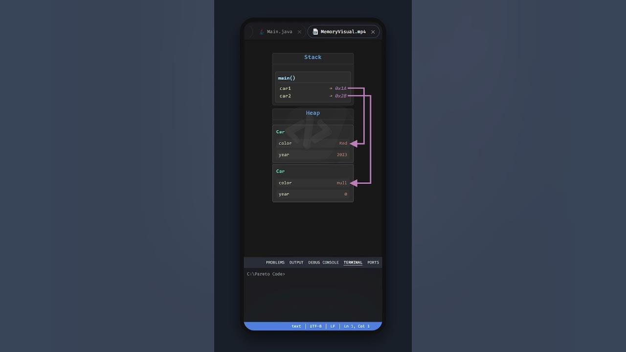 Objects in memory Explained in 150 seconds! - YouTube