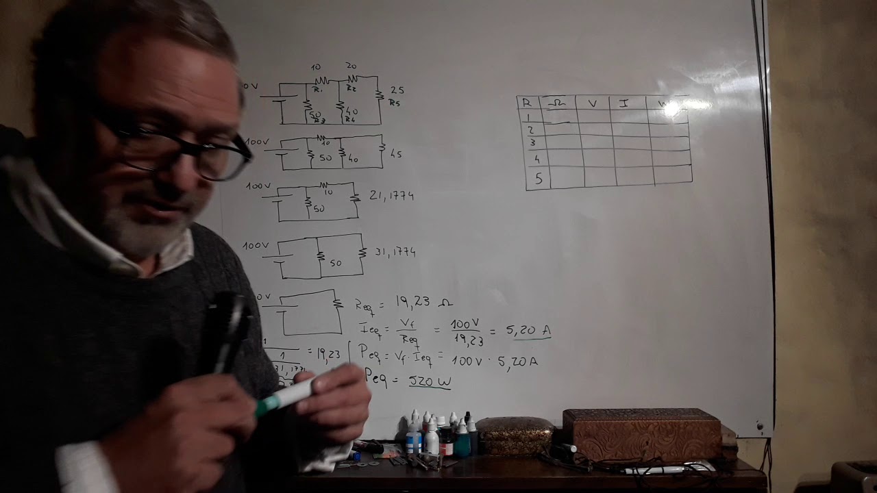 20200401 190823 - YouTube