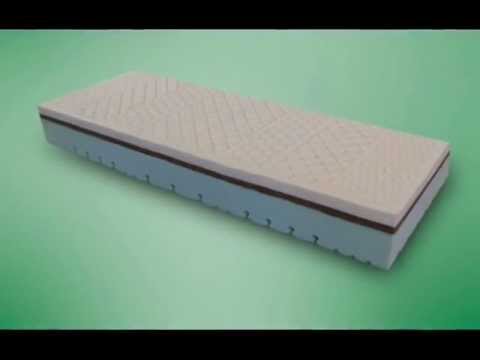 LA BOUTIQUE DEL MATERASSO - materassi pescara,tempur,dorelan,sapsa ...