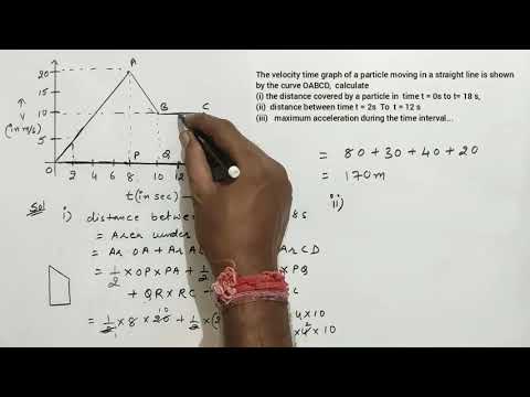 velocity-time graph| kinematic equations of motion (derivation) - YouTube