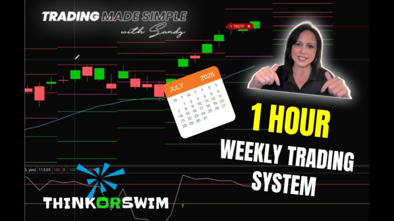 1-Hour Weekly Trading System - YouTube