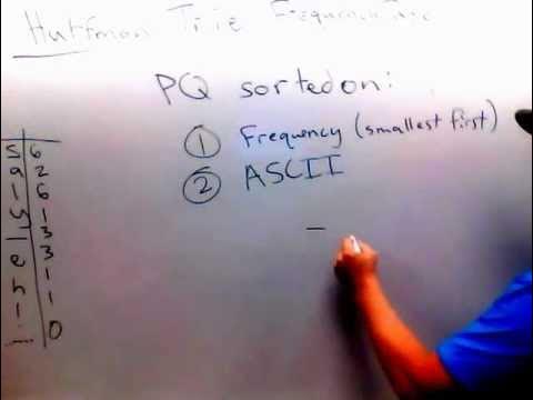 Huffman: Priority Queue - YouTube