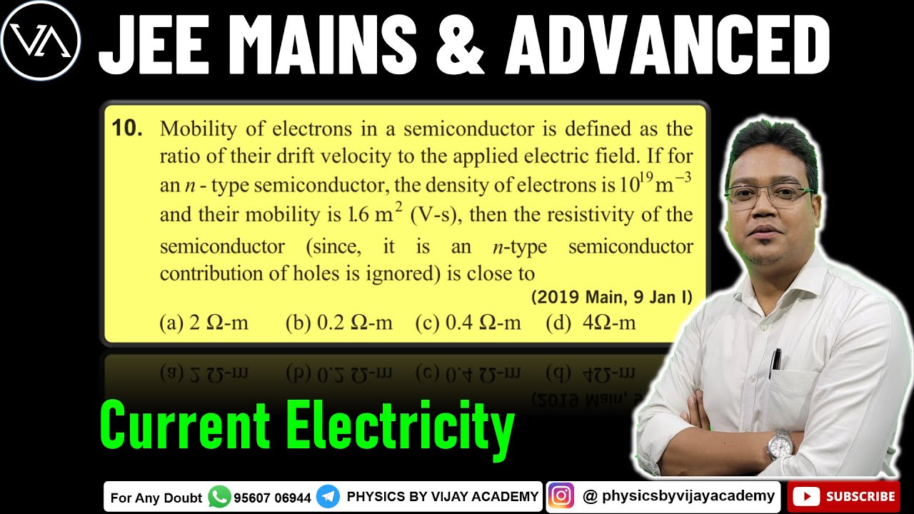 Mobility of electrons in a semiconductor is defined as the ratio of ...