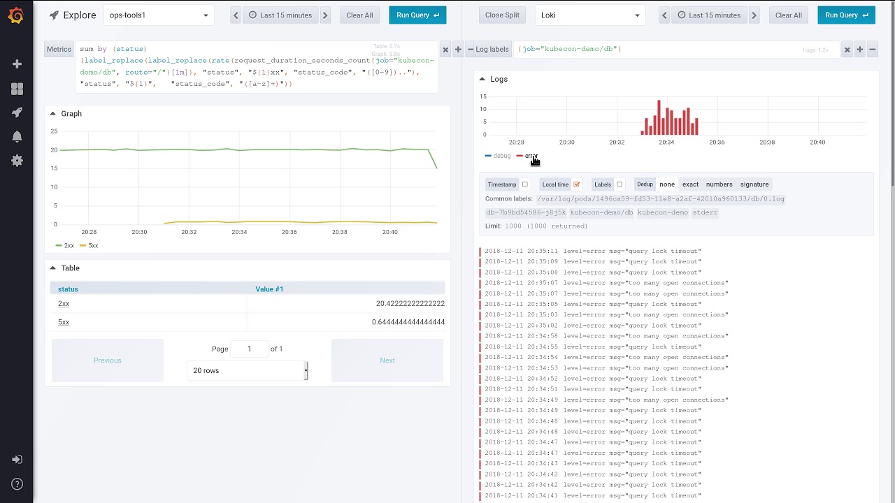 Loki - Prometheus-inspired, open source logging in Grafana - YouTube