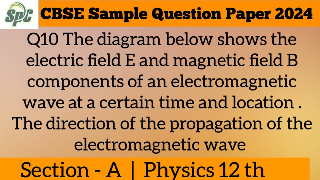 Q10 The diagram below shows the electric field E and magnetic field B ...
