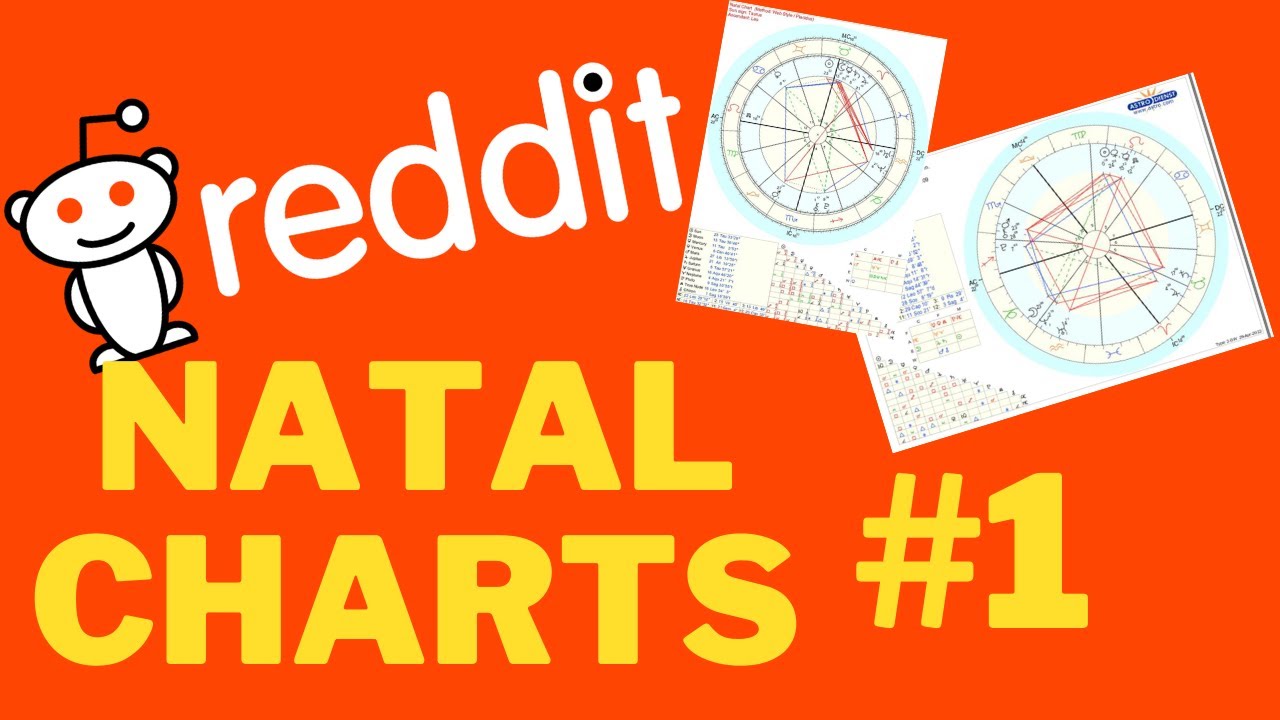 Reddit Charts #1 - YouTube