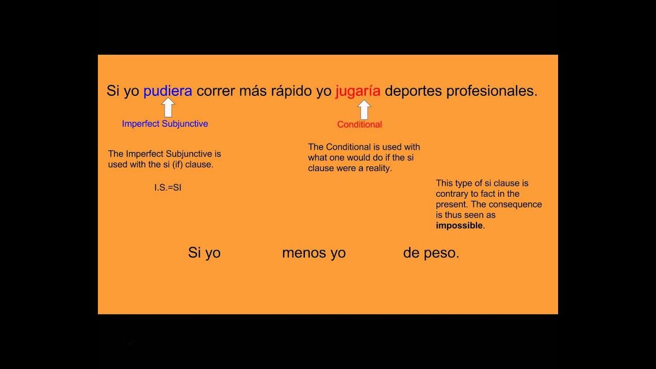 Imperfect subjunctive and conditional with si clauses - YouTube