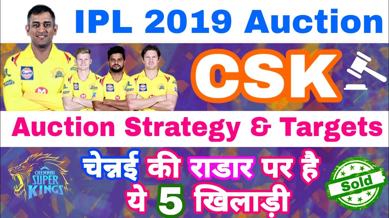 IPL 2019 - CSK Auction Strategy & 5 Target Players List | Chennai Super ...