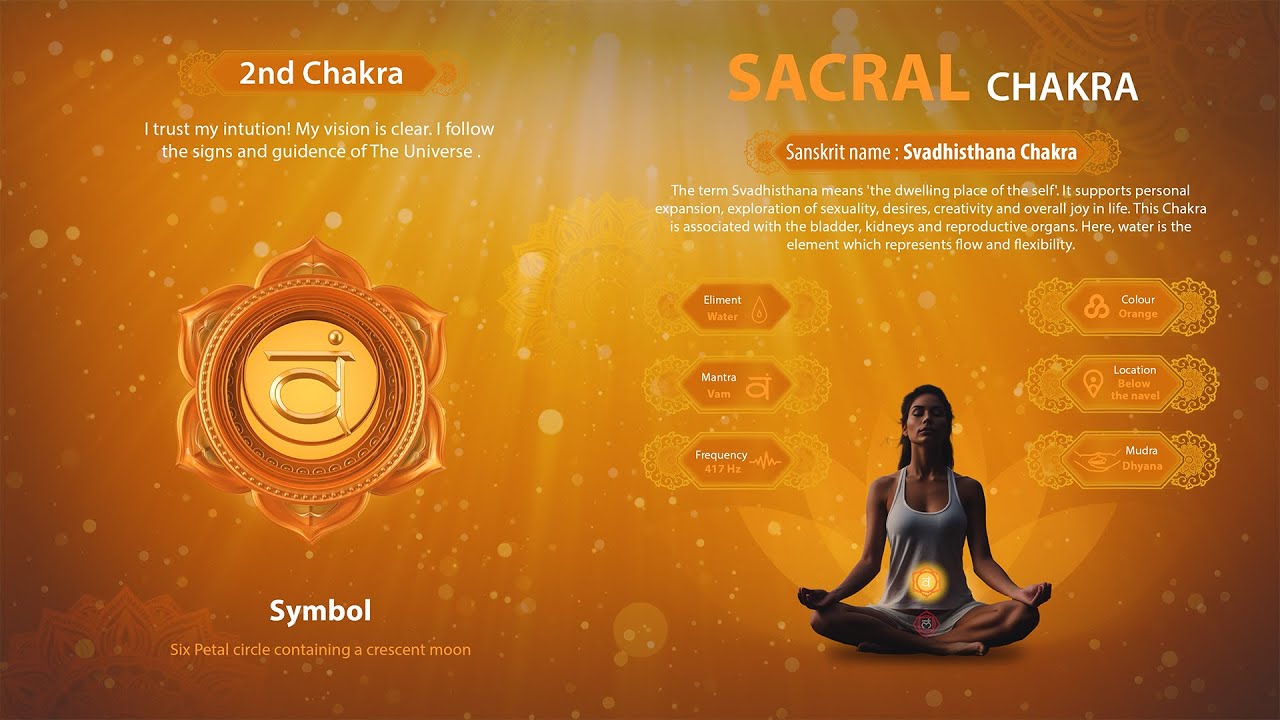Sacral Chakra Awakening: Meditation Music | 417 Hz | Svadhisthan Chakra ...