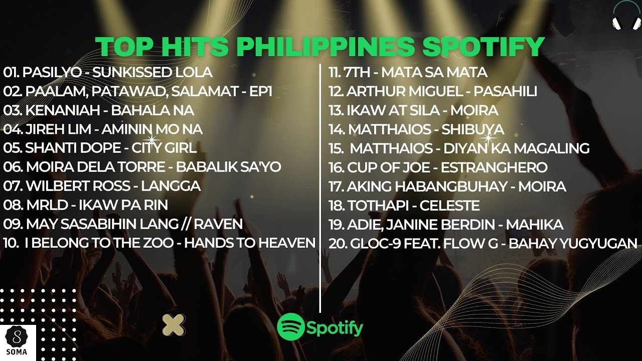 Best of Tatak Pinoy Music 2023 | Spotify | Today - YouTube