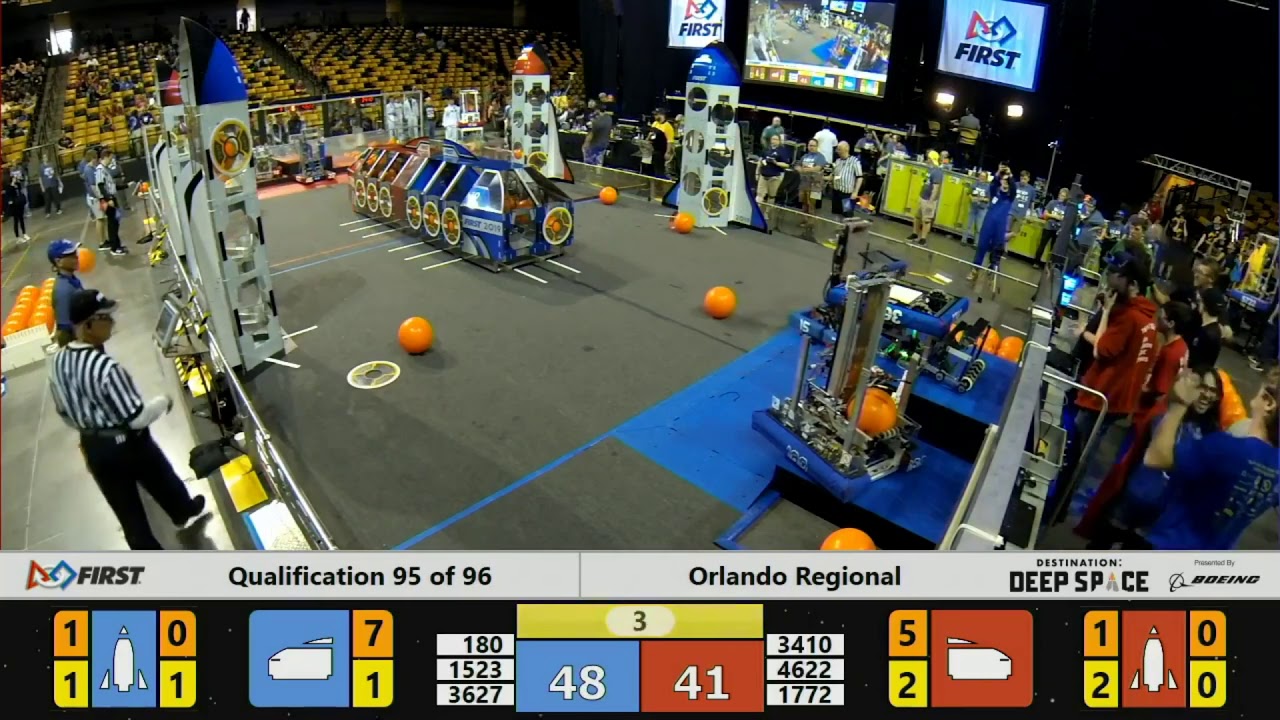 Close Up Climb - Jungle Robotics FRC Team 3627 - Orlando Regional 2019 ...