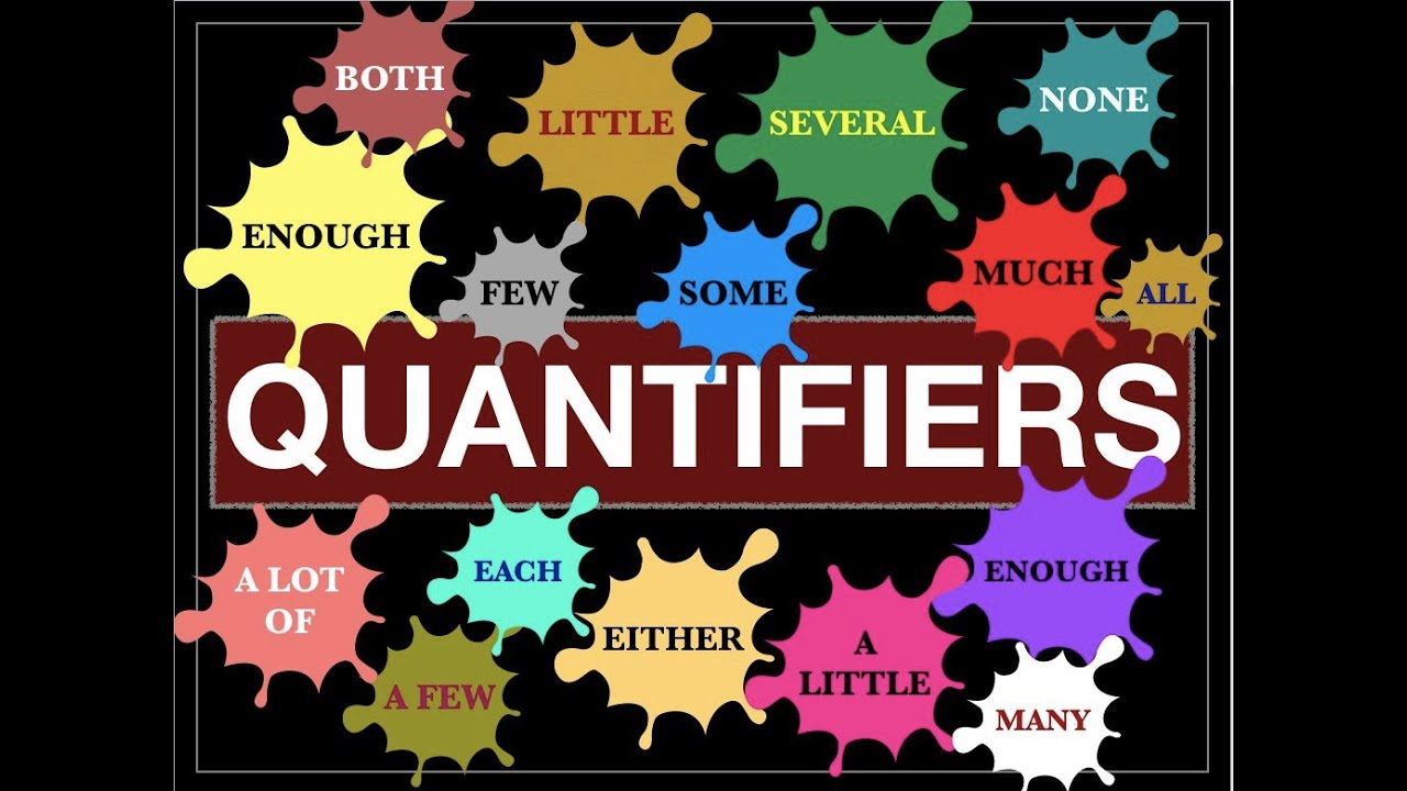 QUANTIFIERS IN ENGLISH || DETERMINERS IN ENGLISH GRAMMAR WITH EXAMPLES ...