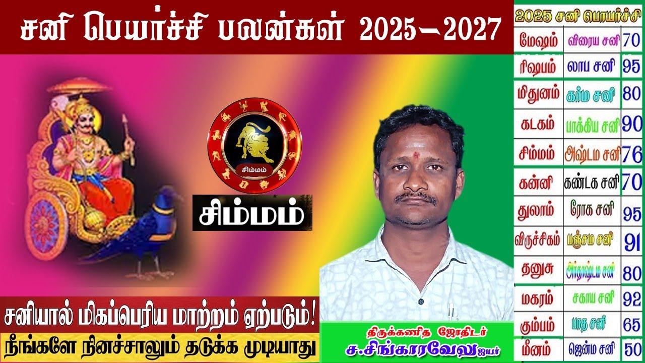 சனிப்பெயர்ச்சி பலன்கள் - சிம்ம ராசி (2025-2027) | sani peyarchi ...