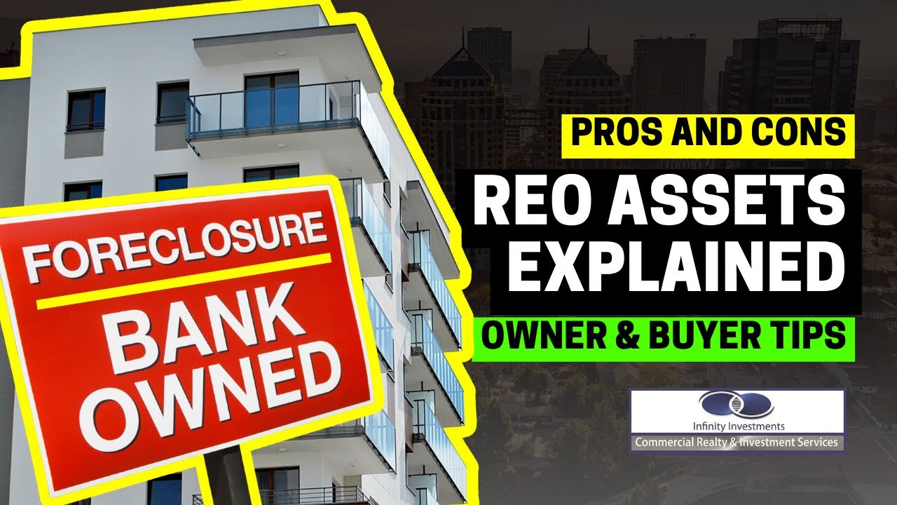 REO Explained: Best Time to Buy Real Estate? (Stages of Foreclosure ...