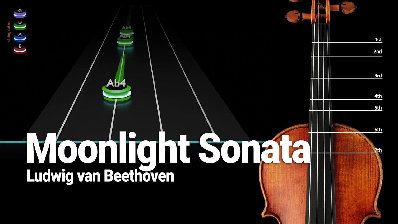 How to Play: Moonlight Sonata - Ludwig van Beethoven - YouTube