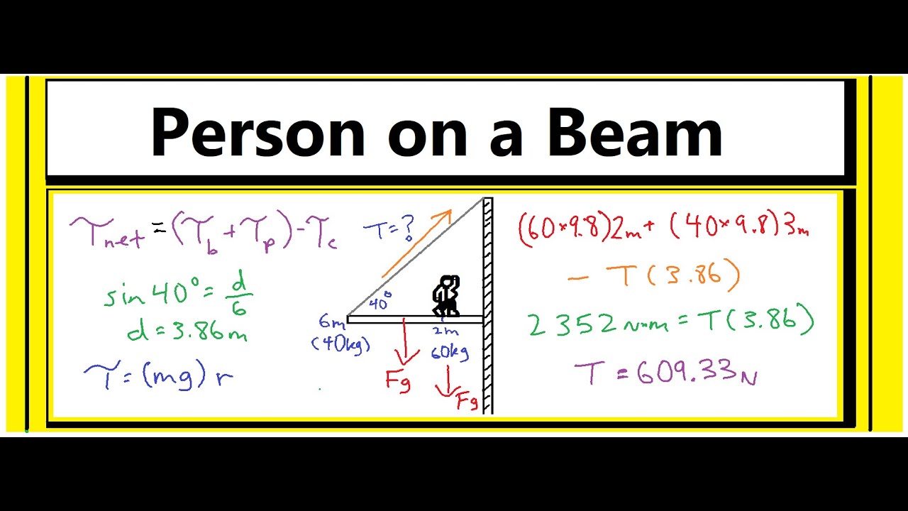 Person on a Beam Problem (Tension = ?) - YouTube