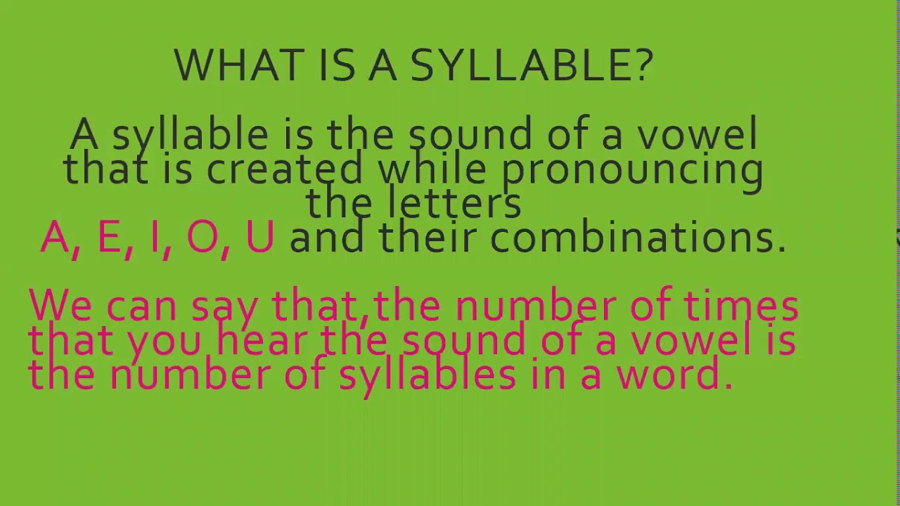 Syllables and Syllable stress - YouTube