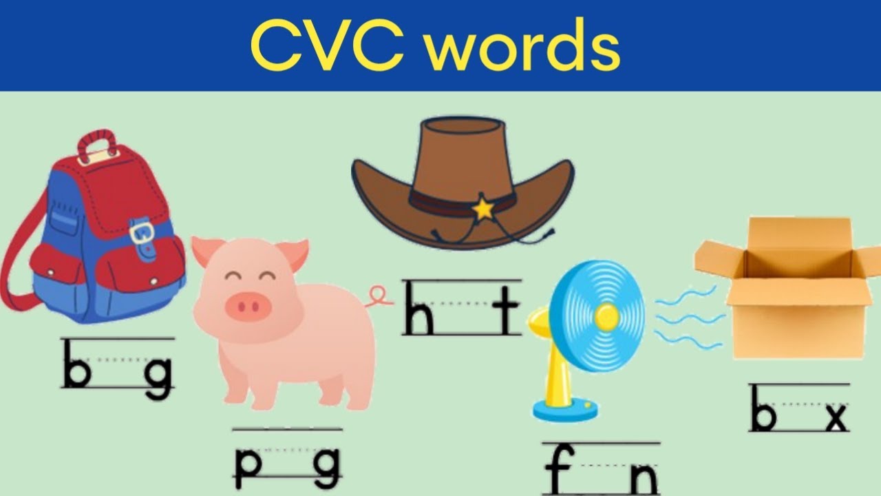 Use of Vowels and Consonants in English | CVC Words | English Grammar ...