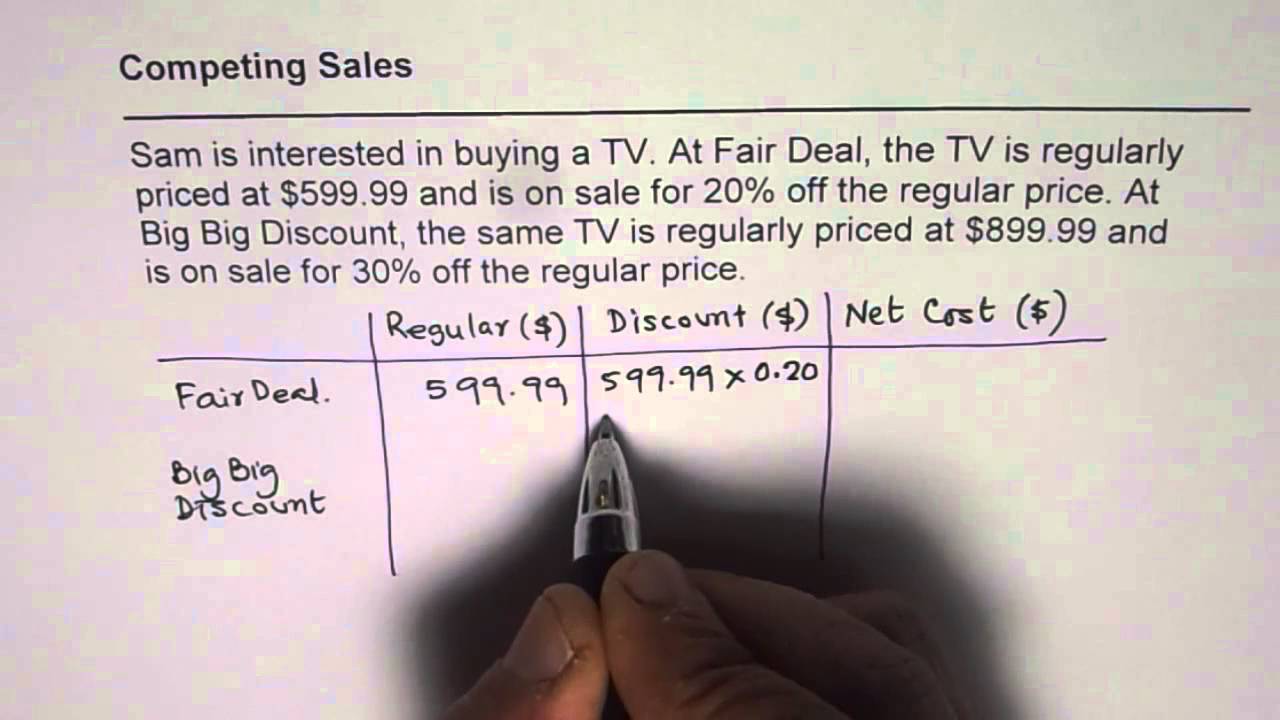 Percent Discount Competing TV Sales Test Question - YouTube