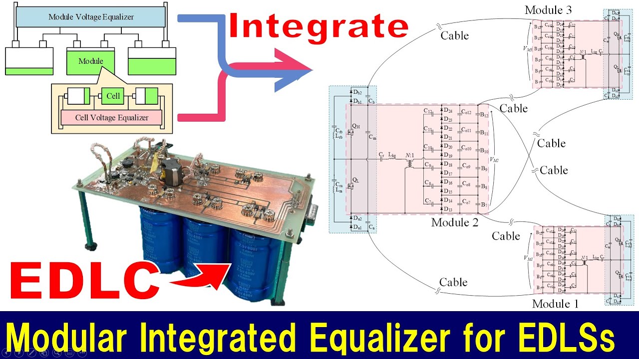 Modular Voltage Equalizer Integrating Cell/Module Equalizers for ...