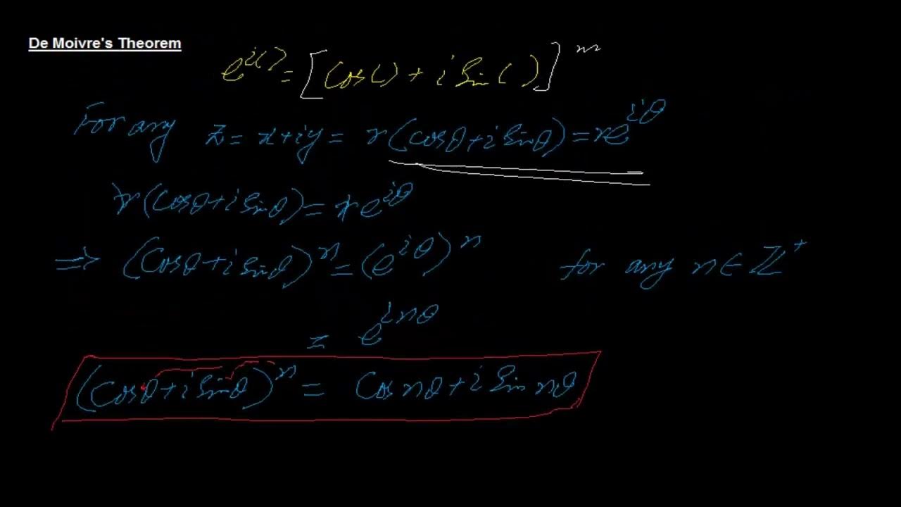 MTH403 Lecture 4 Part 3 - YouTube