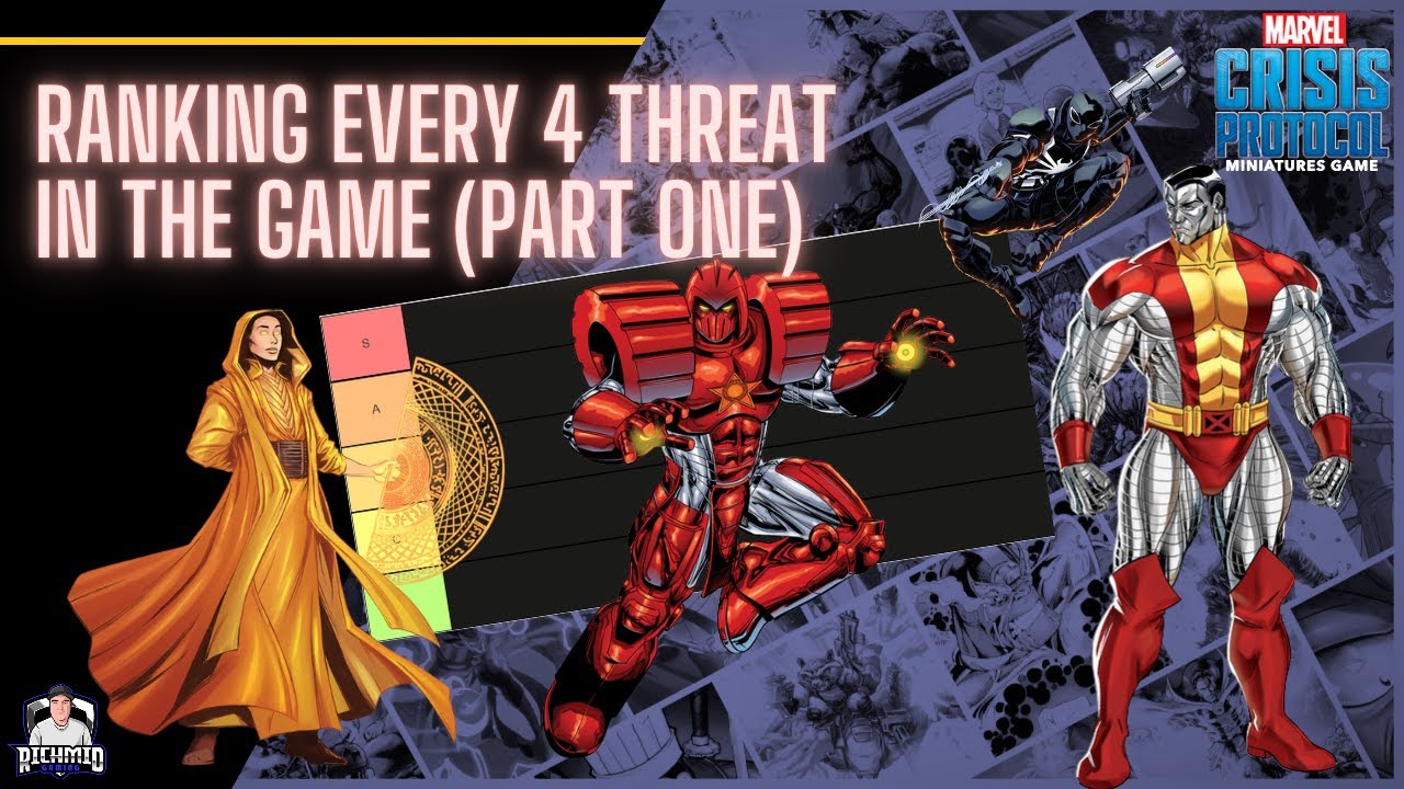 Marvel Crisis Protocol: Ranking every 4 Threat in the game right now ...