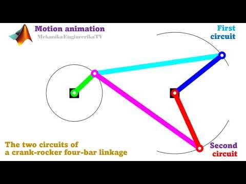 Motion animation using Matlab: Two circuits of the crank-rocker four ...