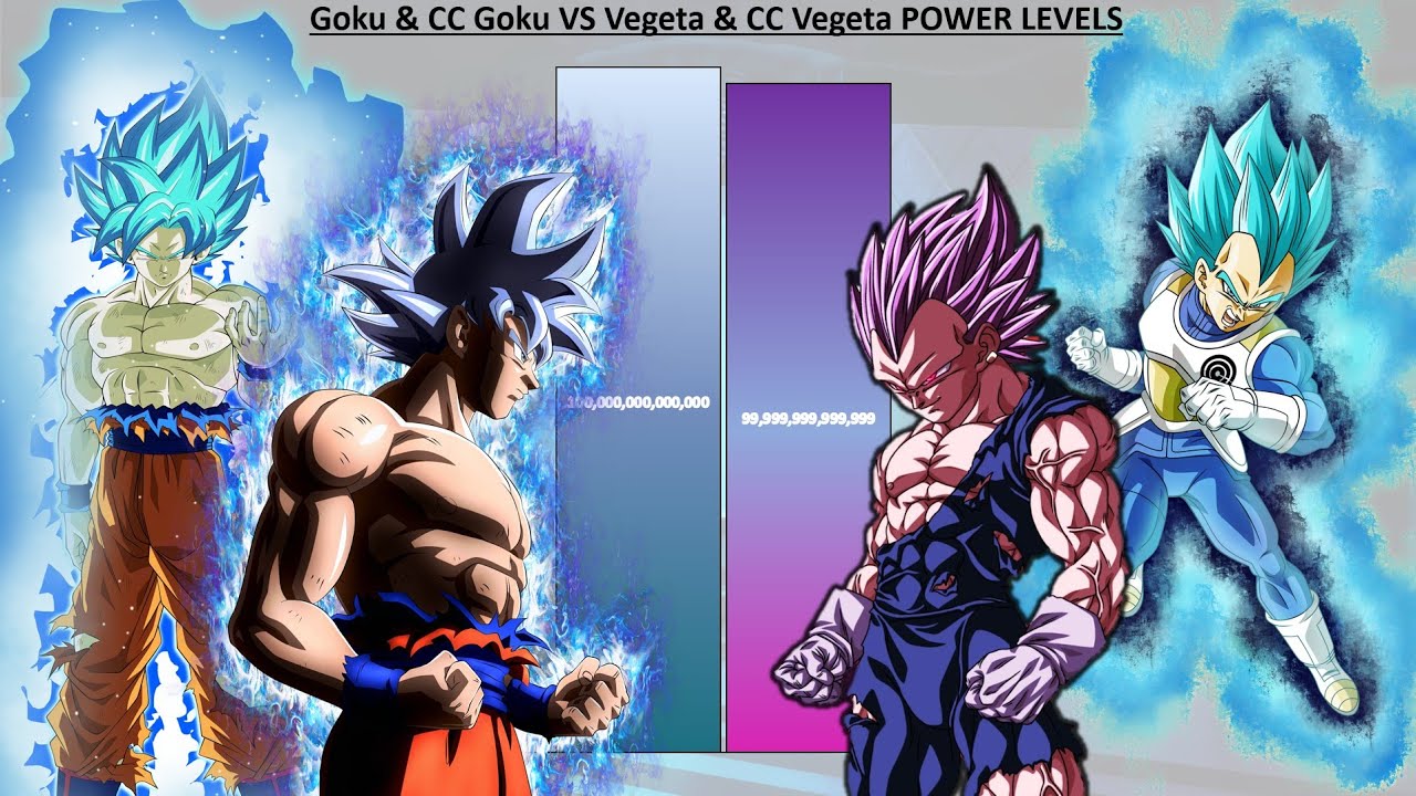 Goku & CC Goku VS Vegeta & CC Vegeta POWER LEVELS - DBS / SDBH - YouTube