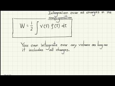 YNM 2C Electrostatic Energy - YouTube