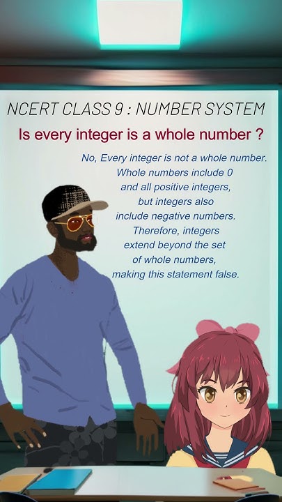 Every integer is a whole number | NCERT Class 9 Math : Number System ...