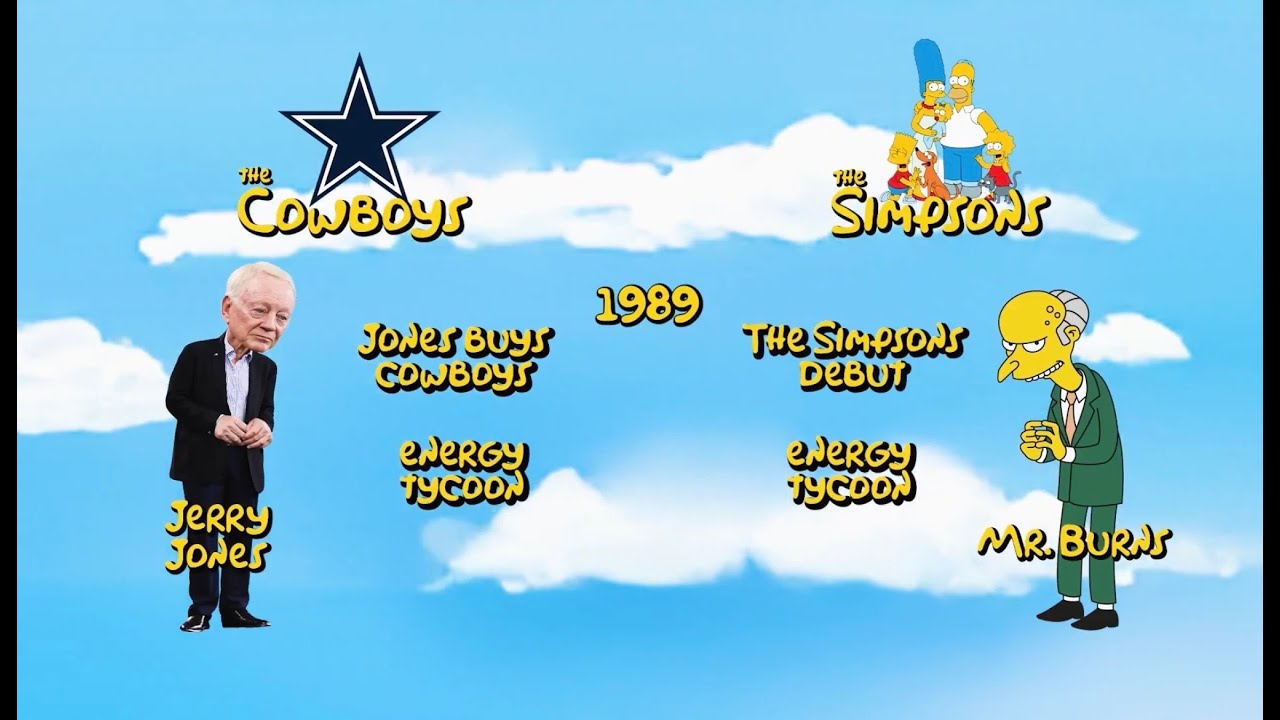 Who's better: The Simpsons or The Cowboys? - YouTube