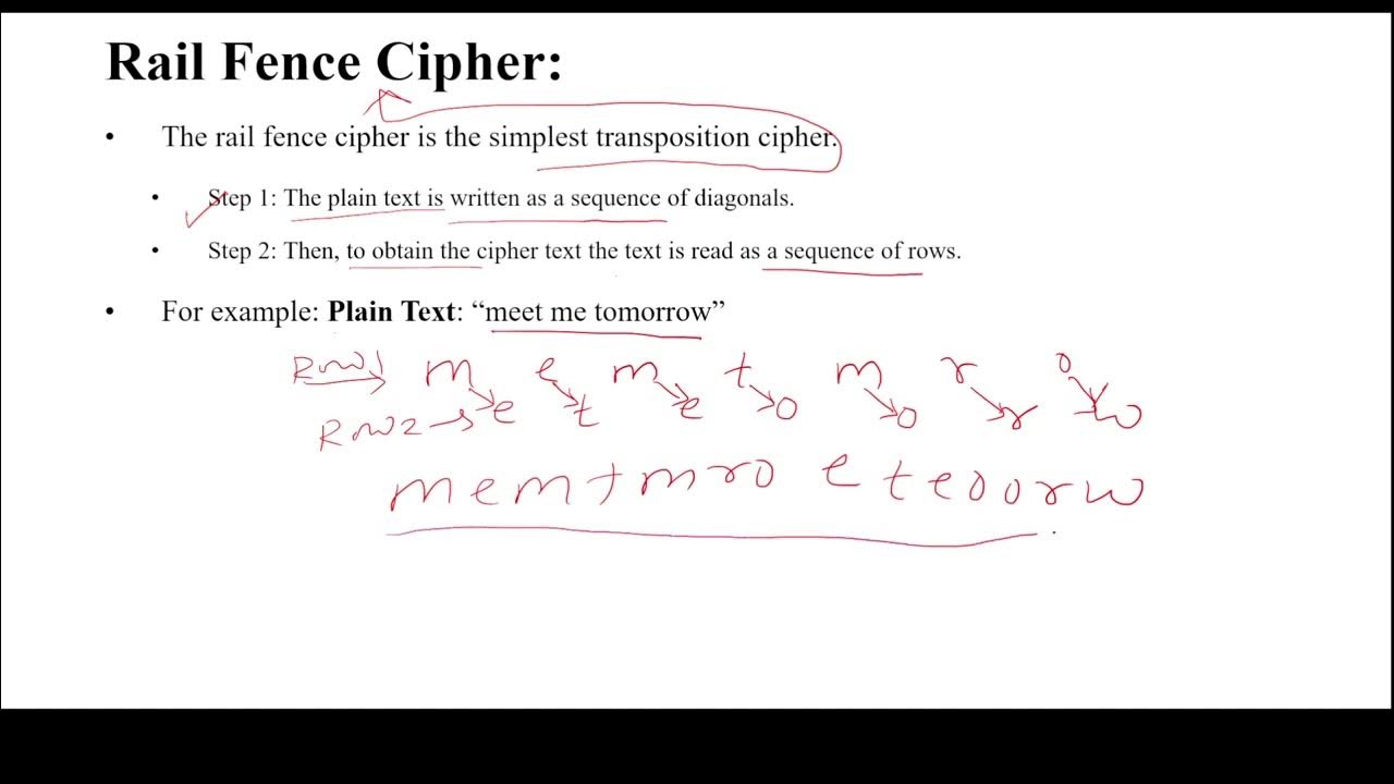 2.12_Rail Fence Cipher Explained with Solved Example_Cryptography - YouTube