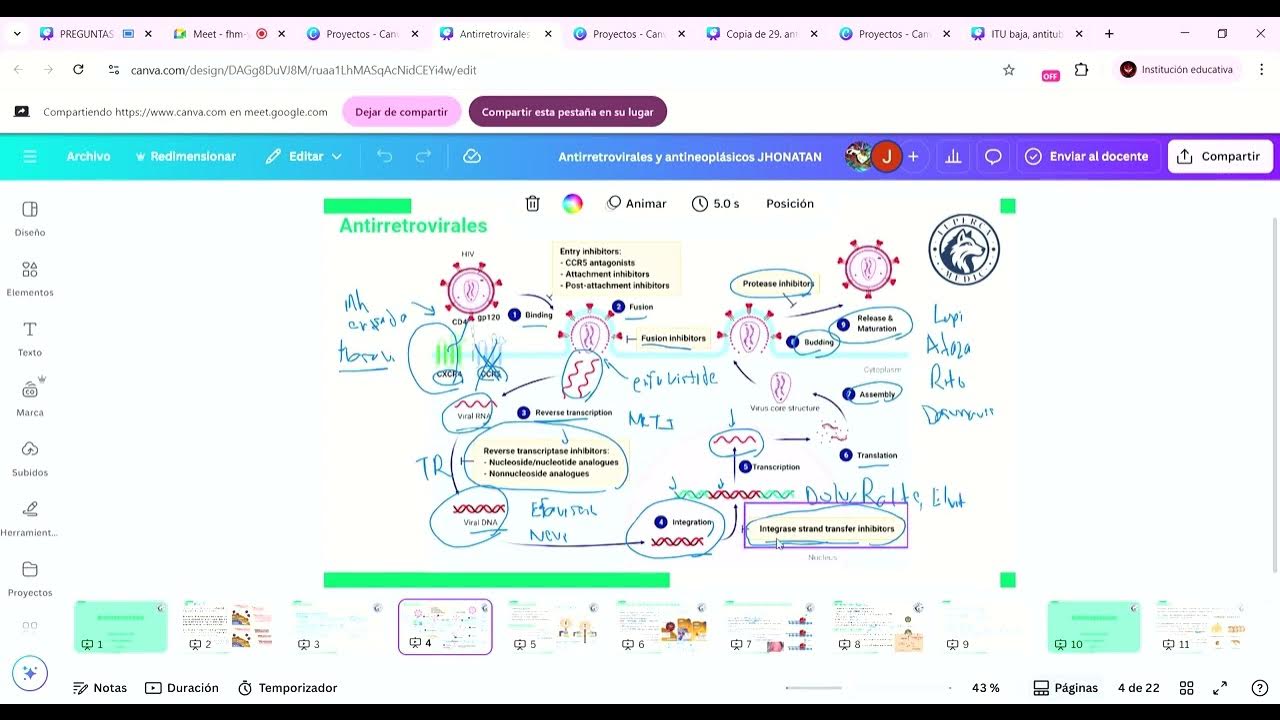 REPASO FARMACO ATB - YouTube