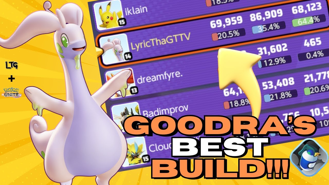 One Of The Best Goodra Builds!! @pokemonunite - YouTube