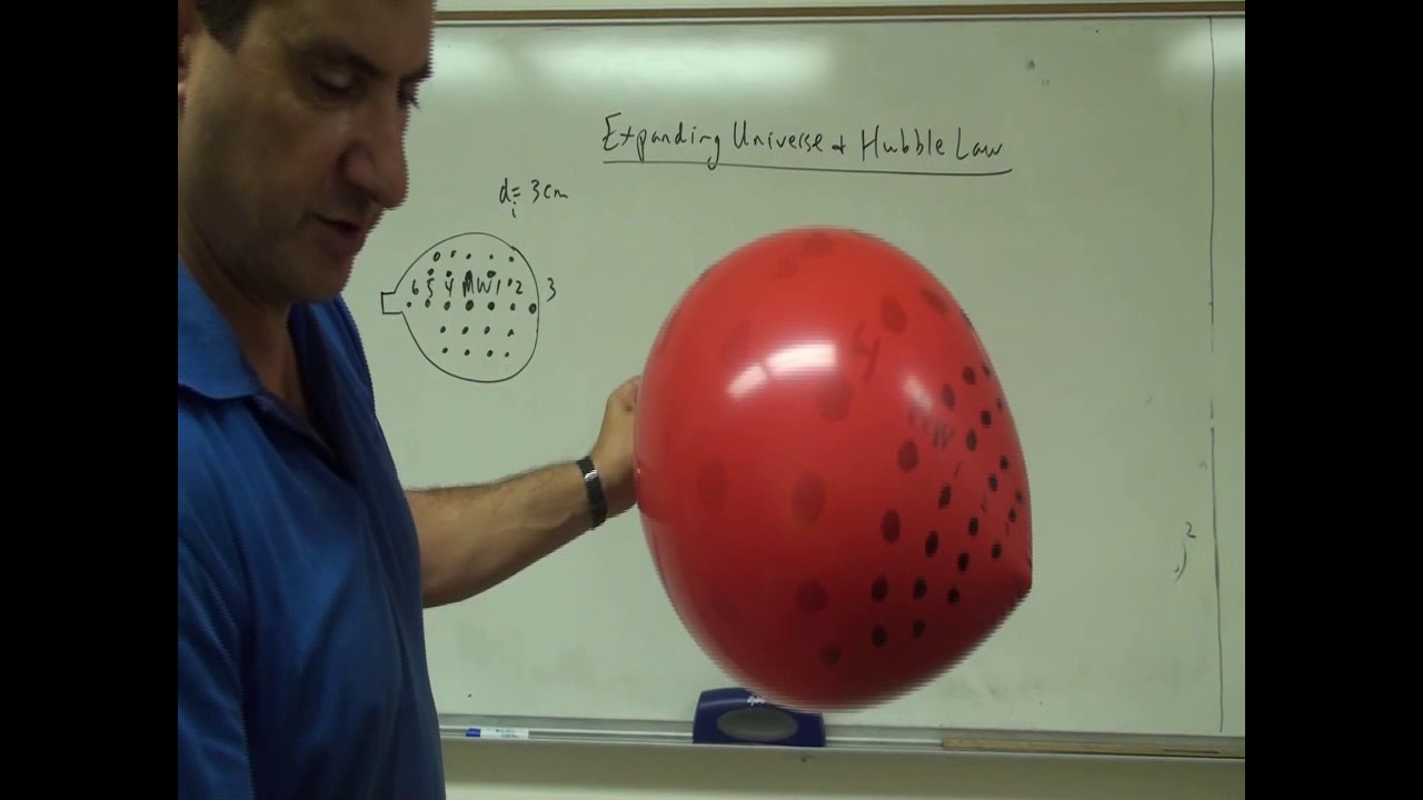 Expanding Universe Balloon