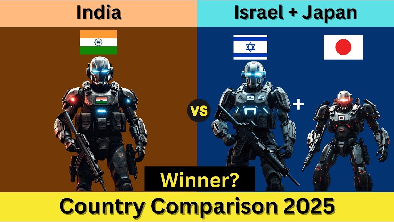 India vs Israel + Japan: Full Country Comparison 2025 | Military ...