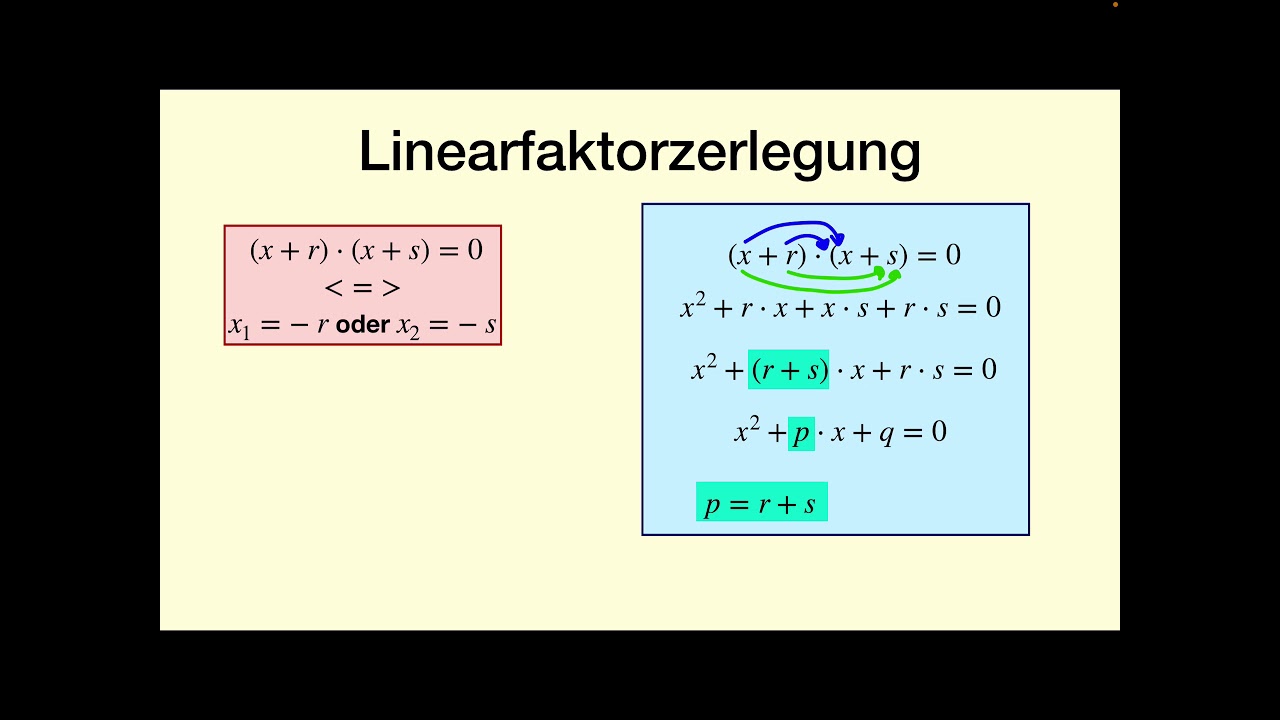 04) Linearfaktorzerlegung (Satz von Vieta) - YouTube
