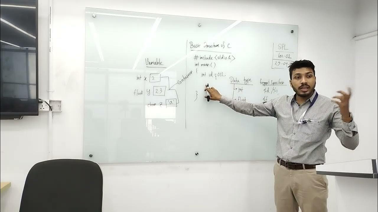 Structure programming Language | Lecture-02 |CSE|AM Joy | University of Scholars - YouTube