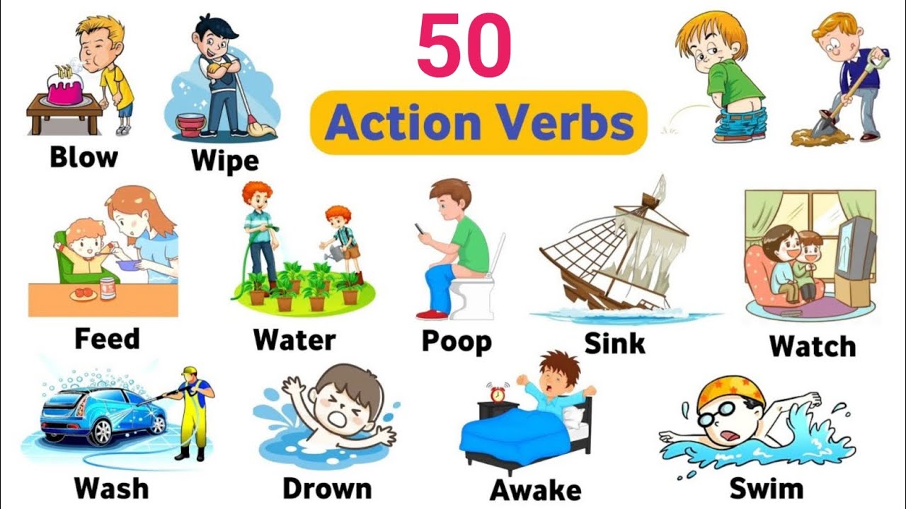 50 Action Words | Action Verbs Vocabulary | Action Verbs Vocabulary in ...