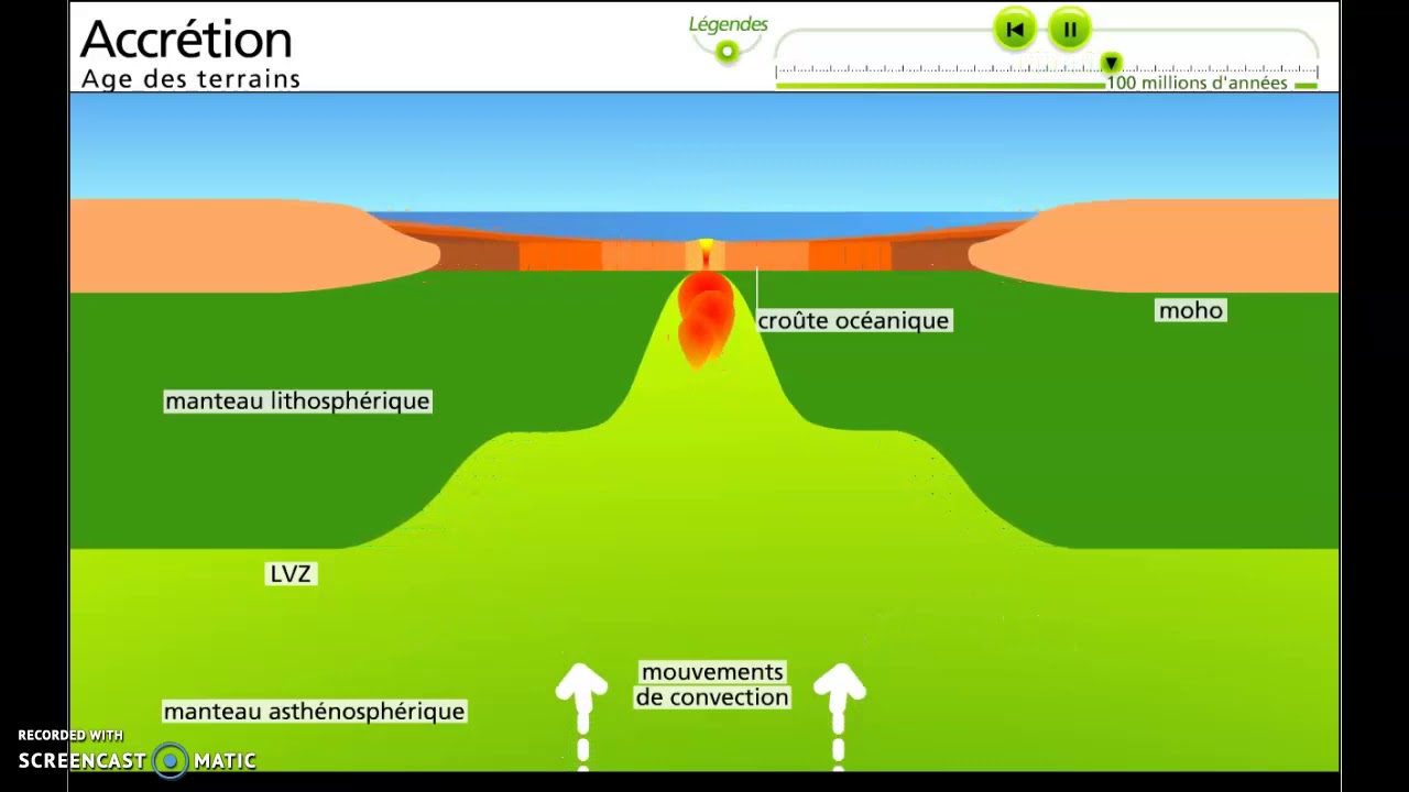 accrétion océanique - YouTube