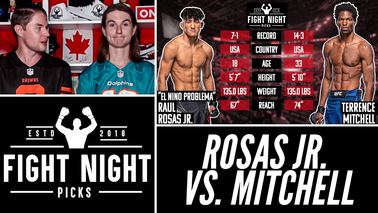 UFC Noche: Raul Rosas Jr. vs. Terrence Mitchell Preview & Prediction ...