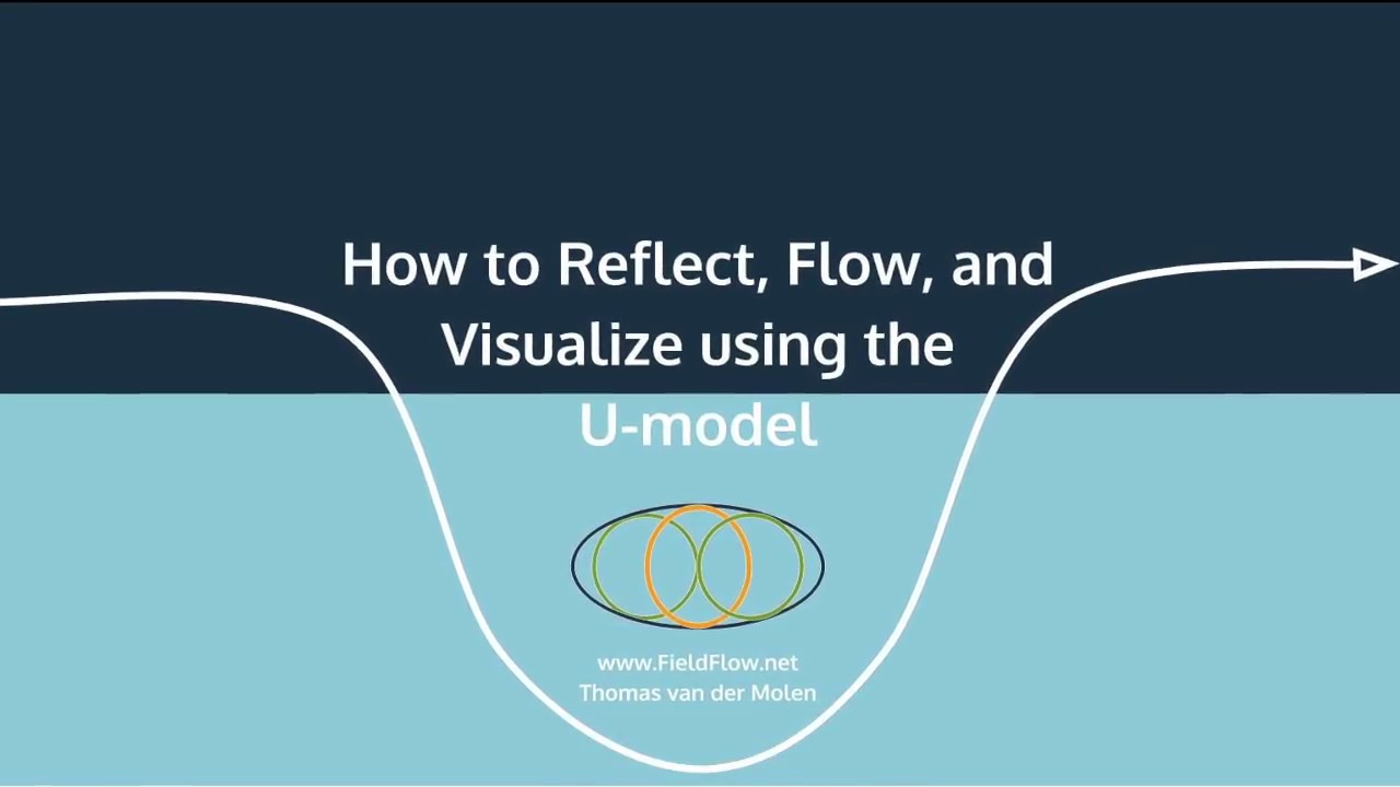 How to Reflect, Flow, and Visualize using the U-model [FieldFlow.net ...