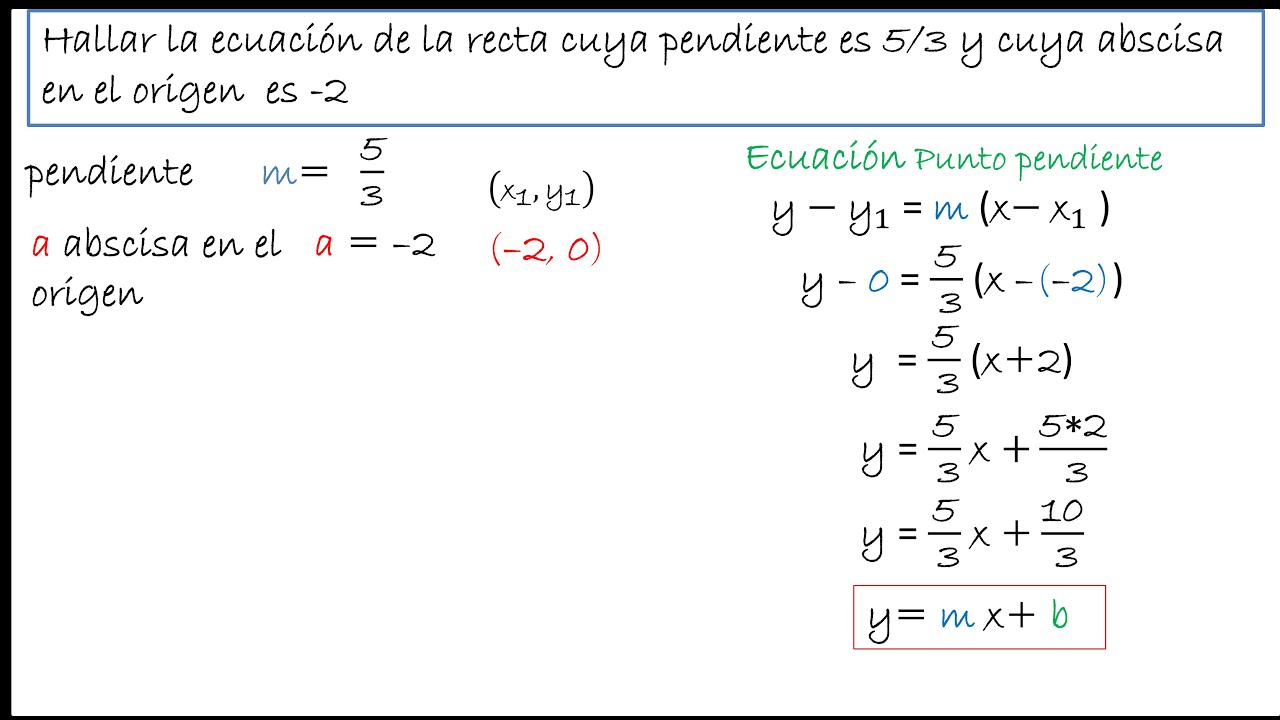 Hallar Ecuación de la Recta dada pendiente y Abscisa al origen ...