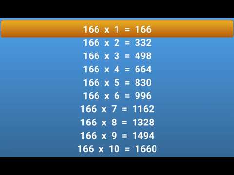Multiplication Table 161 to 170 | Math Table 161 to 170 - YouTube